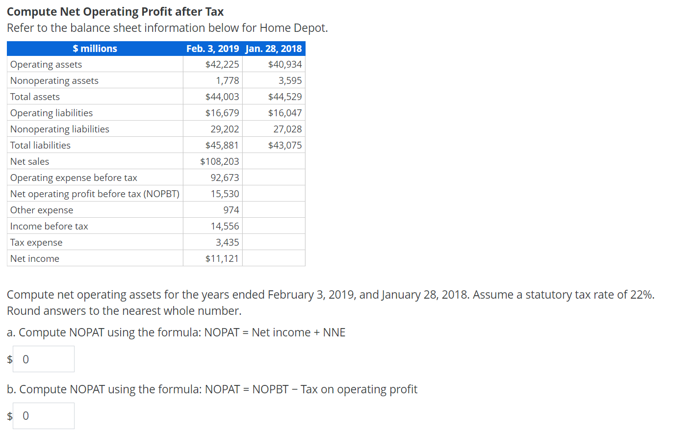 Solved Compute Net Operating Profit after Tax Refer to the | Chegg.com
