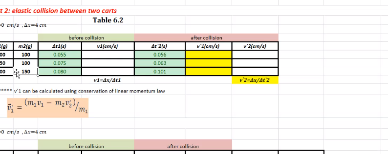 Solved Part 1: elastic collision with a fixed barrier Table | Chegg.com
