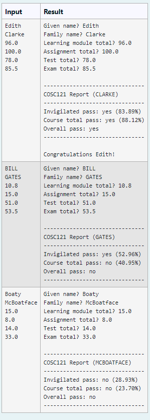 Solved Writing a simple program/module For this task you | Chegg.com
