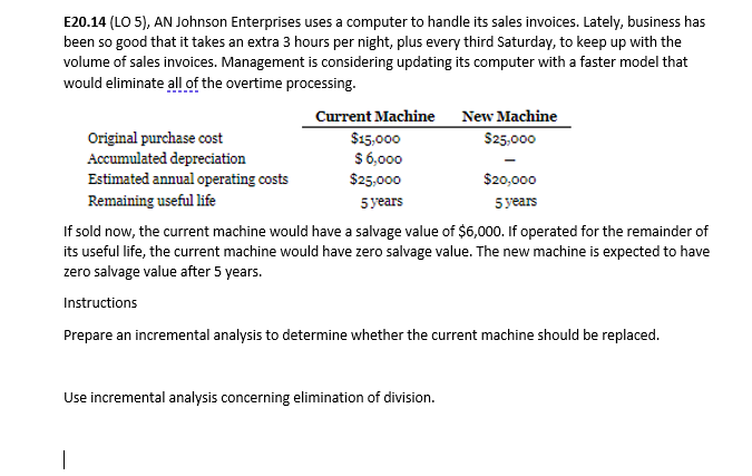Solved E20.14 (LO 5), AN Johnson Enterprises uses a computer | Chegg.com