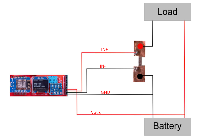 Solved I am working on a power meter using a LOLIN D1 mini, | Chegg.com
