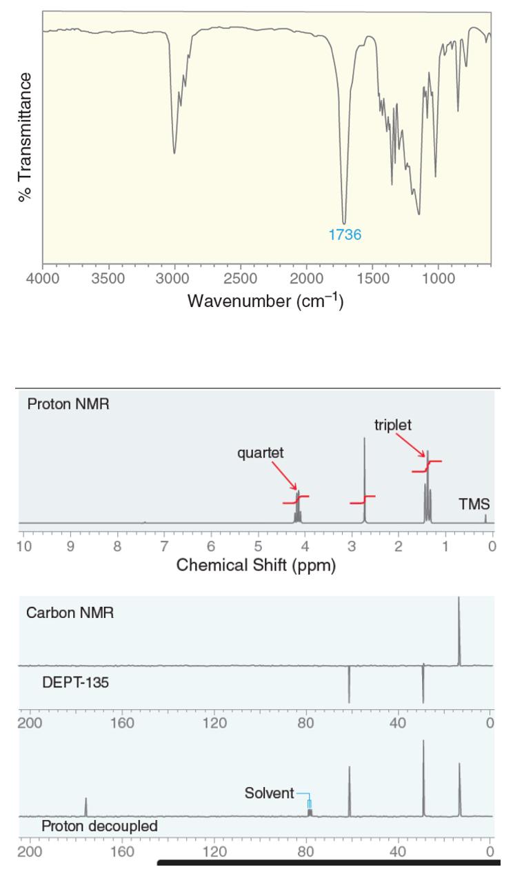 Solved 1. Elucidate the structure of the compound given | Chegg.com