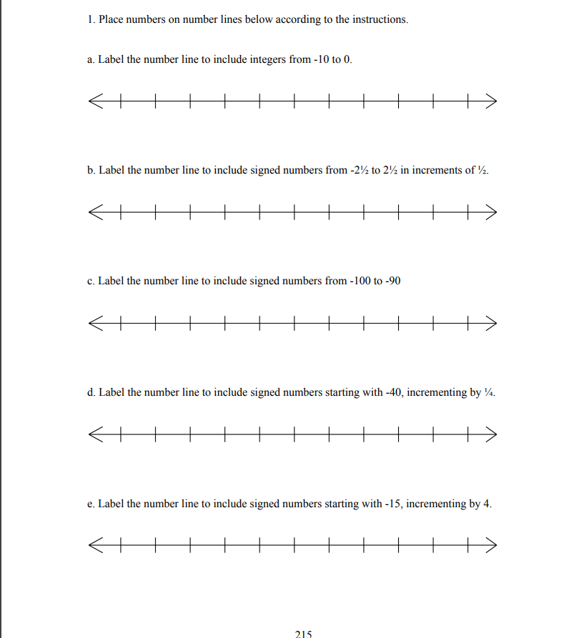 Solved 1. Place numbers on number lines below according to | Chegg.com