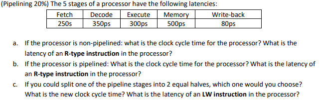 Solved (Pipelining 20%) The 5 stages of a processor have the | Chegg.com