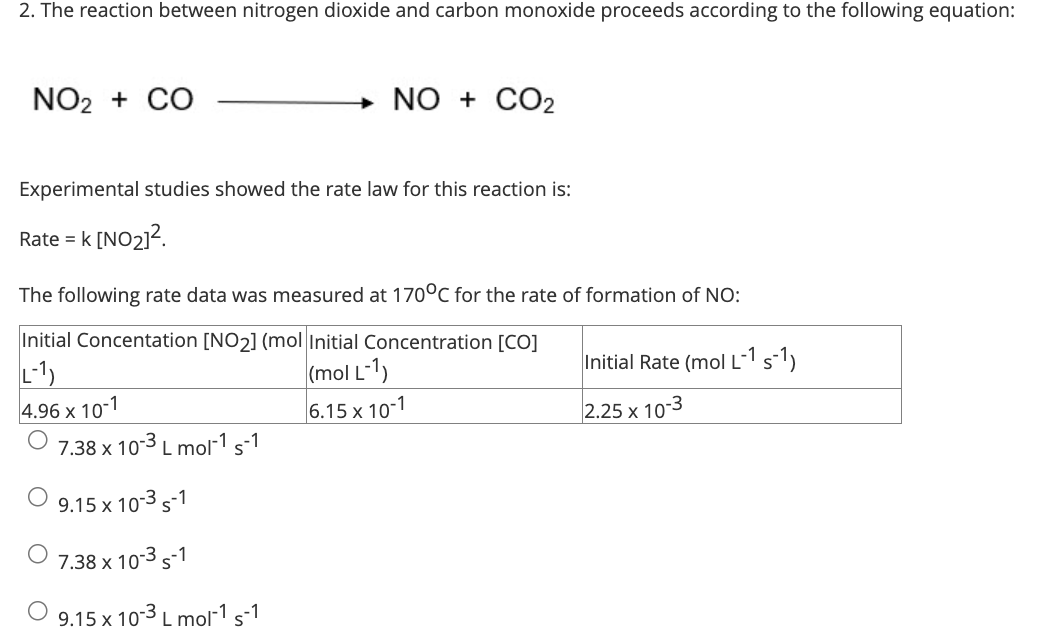 Solved 2. The reaction between nitrogen dioxide and carbon | Chegg.com