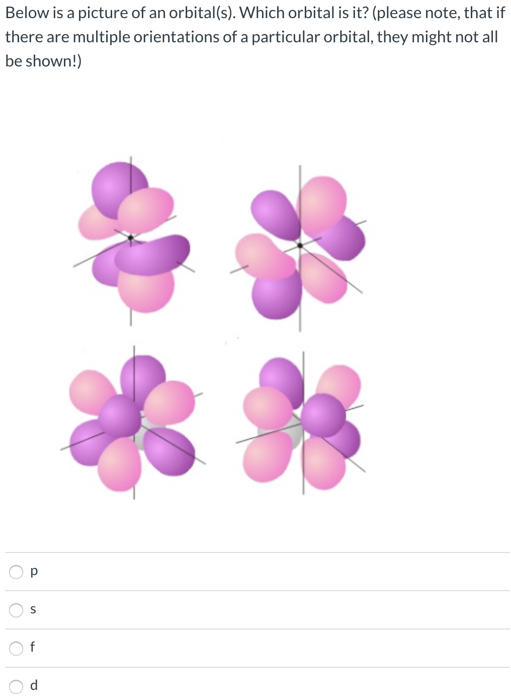 Solved Where on the periodic table do you find the s block - | Chegg.com