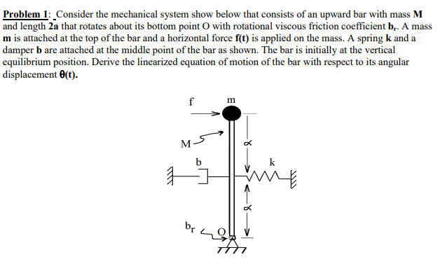 Problem 1: Consider the mechanical system show below | Chegg.com