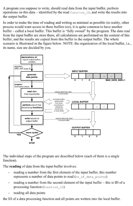 Solved Problem Specification You are asked to write a C | Chegg.com