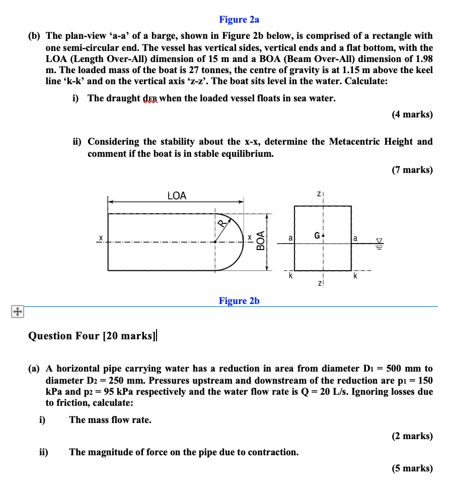 Solved (b) The plan-view ' a−a ' of a barge, shown in Figure | Chegg.com