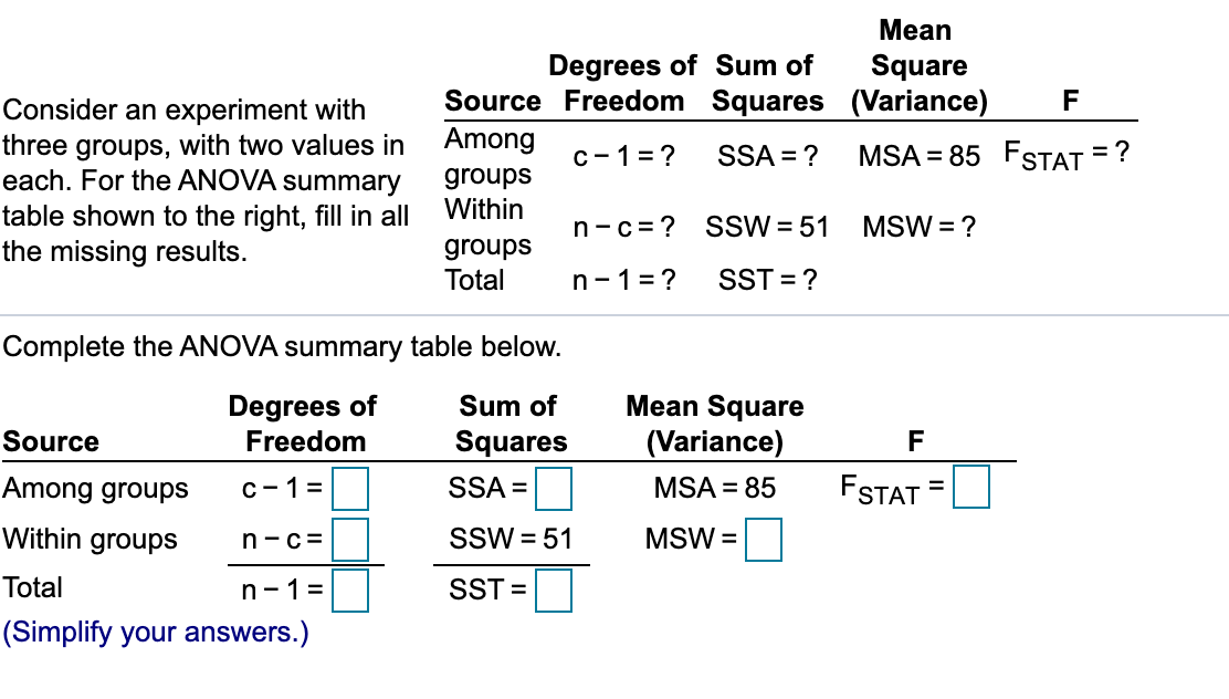 Solved Degrees of Sum of Source Freedom Squares Among C-1 = | Chegg.com