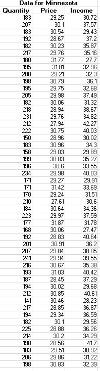 Solved you are interested in optimizing the number of | Chegg.com