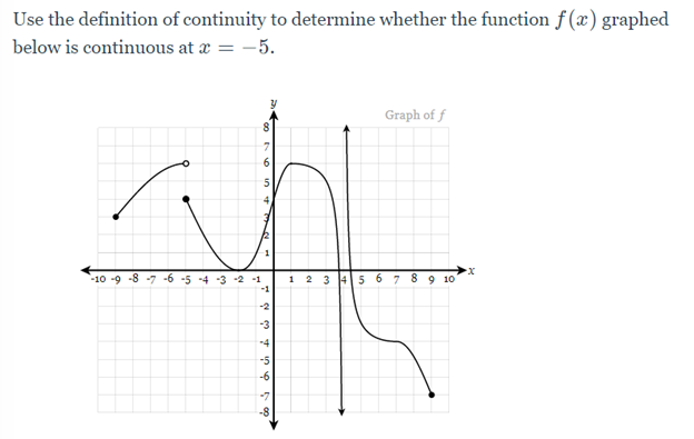 Solved Use the definition of continuity to determine whether | Chegg.com