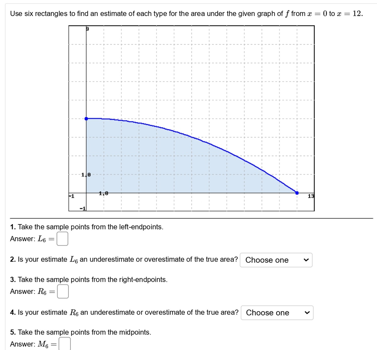 Solved Use six rectangles to find an estimate of each type | Chegg.com