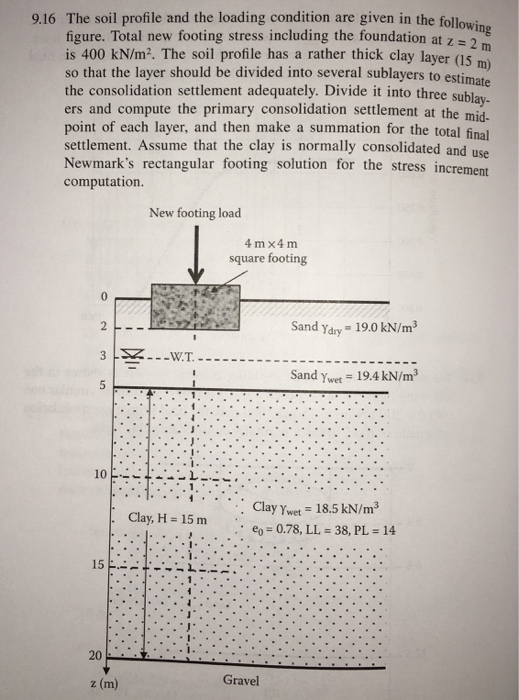 Solved 9.16 The soil profile and the loading condition are | Chegg.com