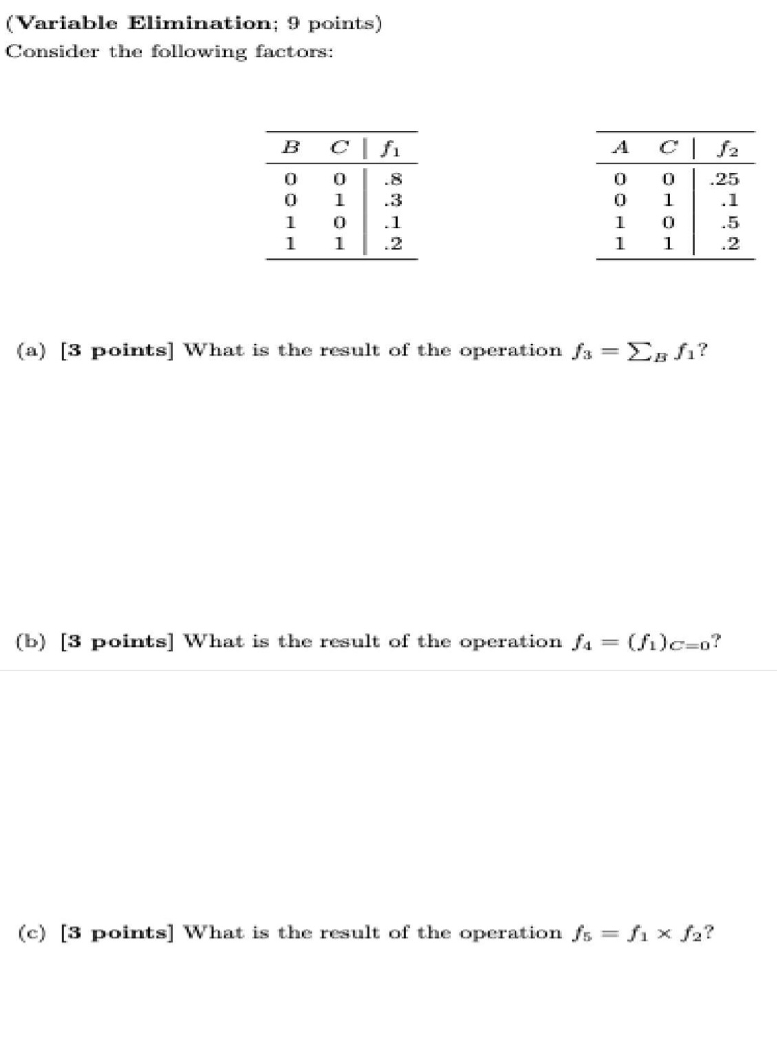 Solved (Variable Elimination; 9 points) Consider the | Chegg.com