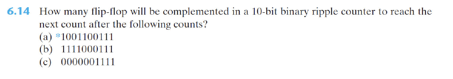 Solved .14 How many flip-flop will be complemented in a | Chegg.com