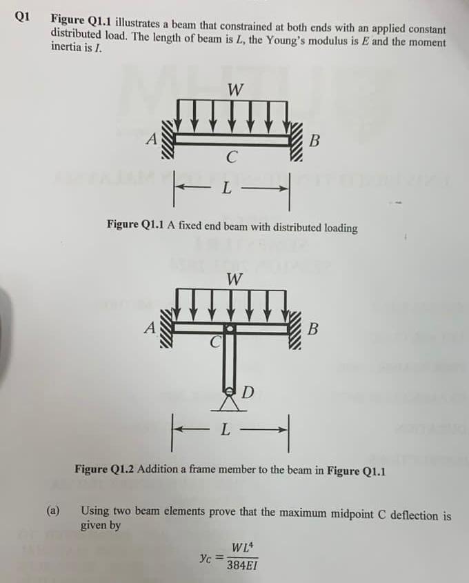 Solved Q1 ﻿Figure Q1.1 ﻿illustrates a beam that constrained | Chegg.com