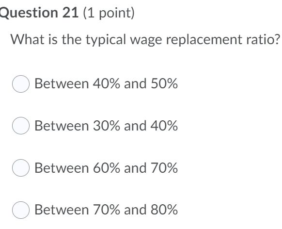 Solved Question 21 (1 point) What is the typical wage | Chegg.com