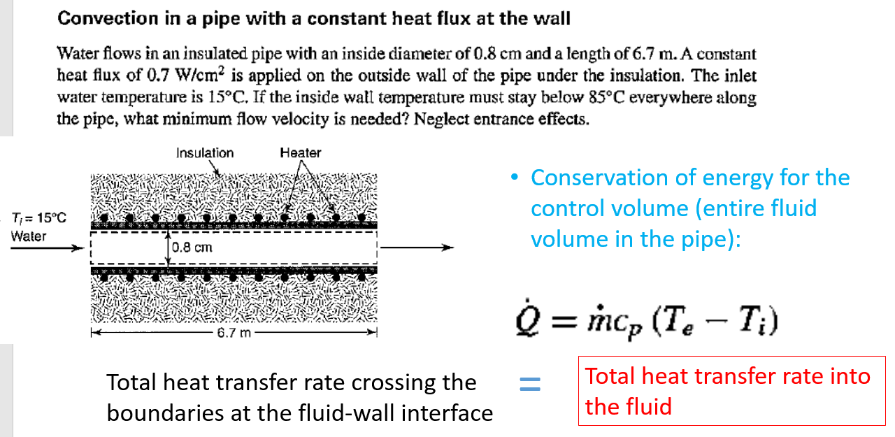 Solved Convection in a pipe with a constant heat flux at the | Chegg.com