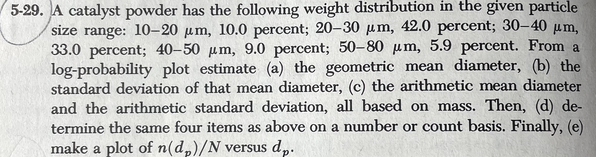 Solved -29. A catalyst powder has the following weight | Chegg.com