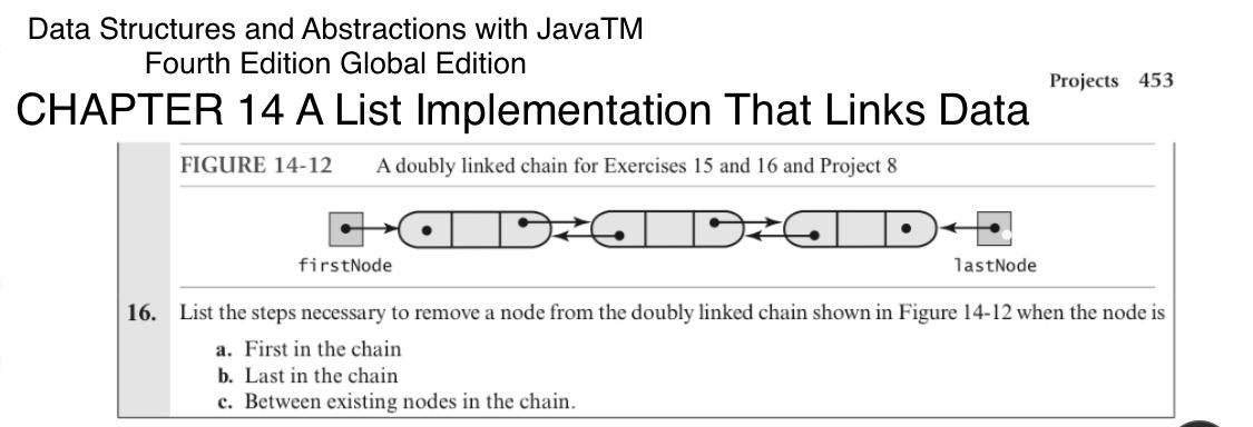 Solved Projects 453 Data Structures and Abstractions with | Chegg.com