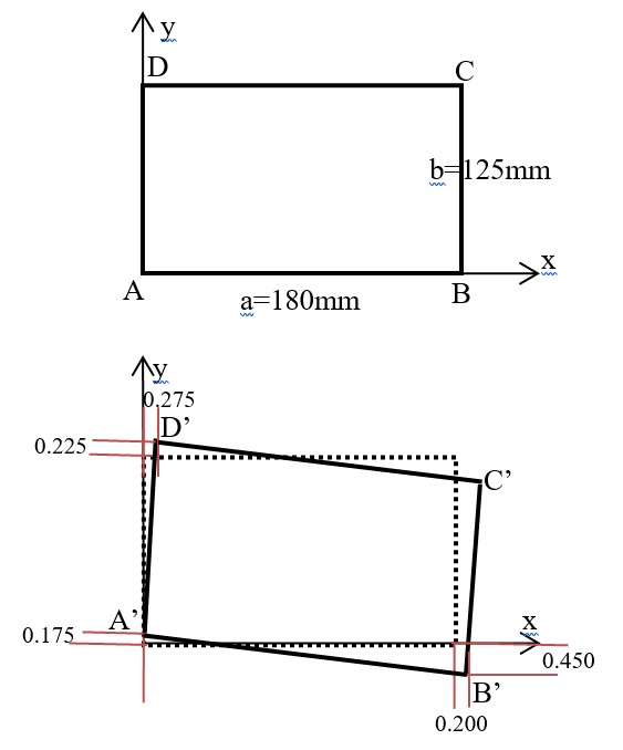 Solved The right rectangle drawn on a plate is given in the | Chegg.com