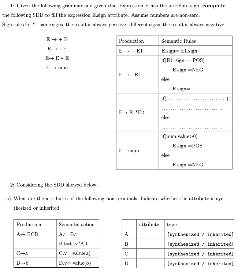 Solved .1: Given the following grammar and given that | Chegg.com