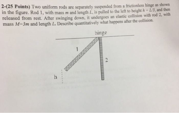 Solved Two uniform rods are separately suspended from the | Chegg.com