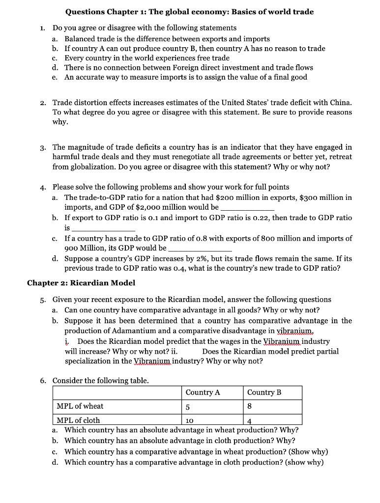 Solved Questions Chapter 1: The global economy: Basics of | Chegg.com