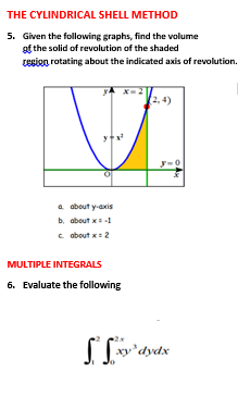 Solved THE DISK METHOD 1. Given the following graphs, find | Chegg.com
