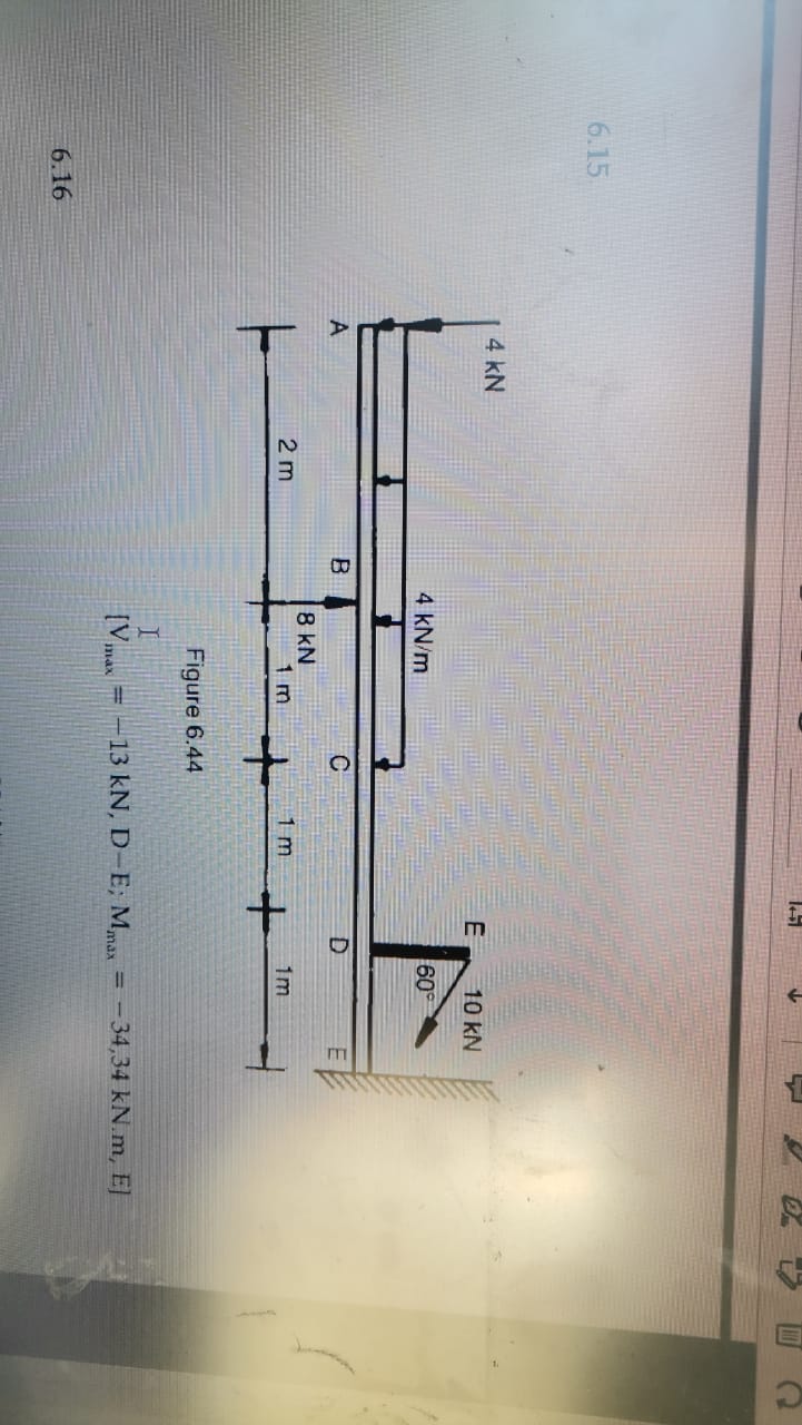 Solved Figure 6.44 [Vmax=−13kN,D−E;Mmax=−34,34kN⋅m,E] | Chegg.com
