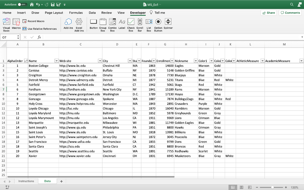 Solved Write VBA code using the below instructions Data Set | Chegg.com