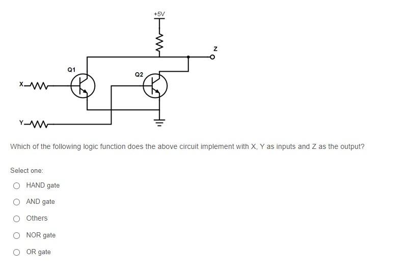 Solved +5V Q1 Q2 Y_W Which of the following logic function | Chegg.com
