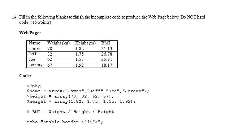 Solved 14. Fill in the following blanks to finish the | Chegg.com