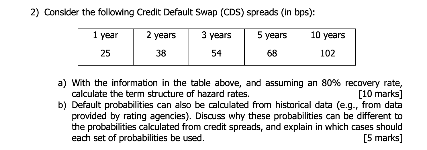Solved 2) Consider the following Credit Default Swap (CDS) | Chegg.com