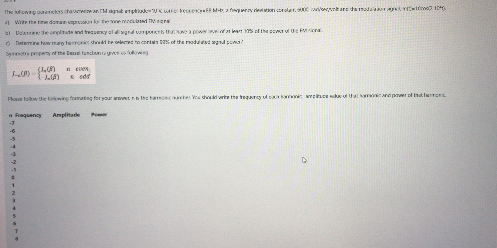 The following parameters characterize an FM signal: | Chegg.com