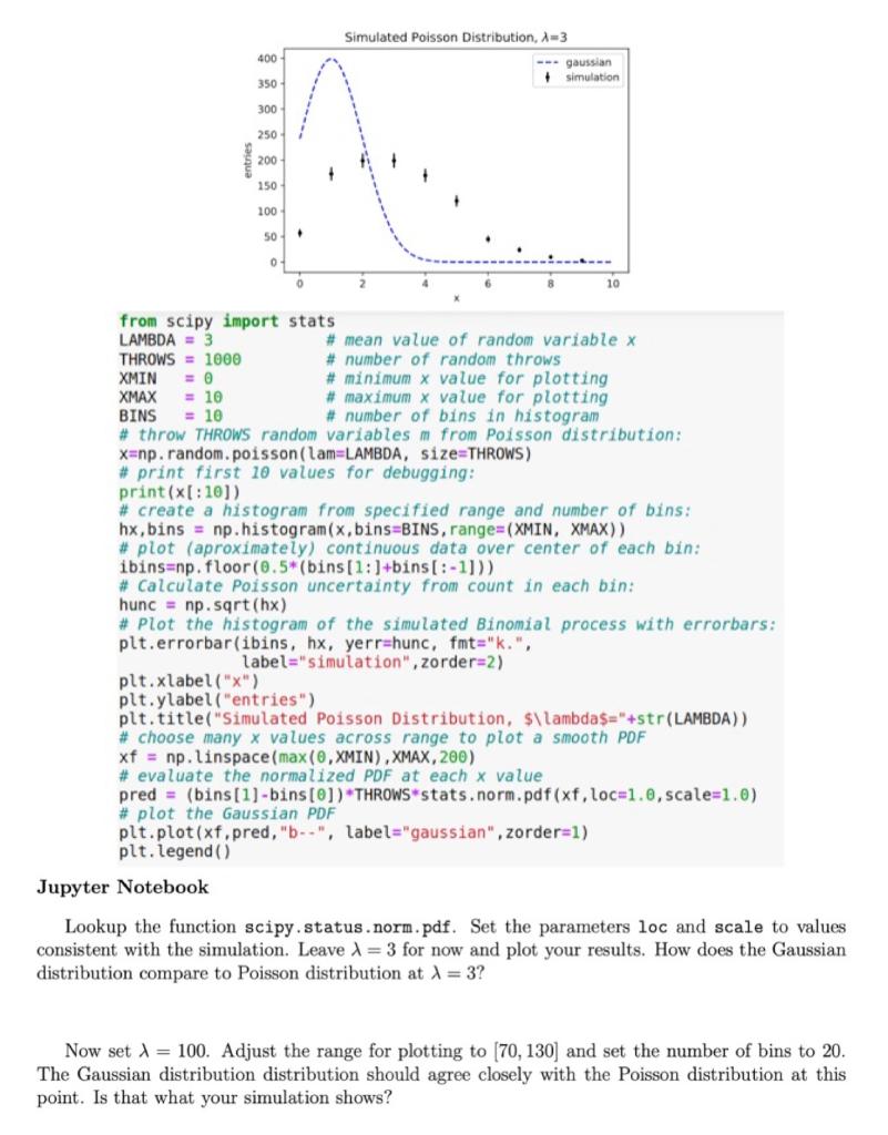 Simulated Poisson Distribution, A3 400 - gaussian + | Chegg.com