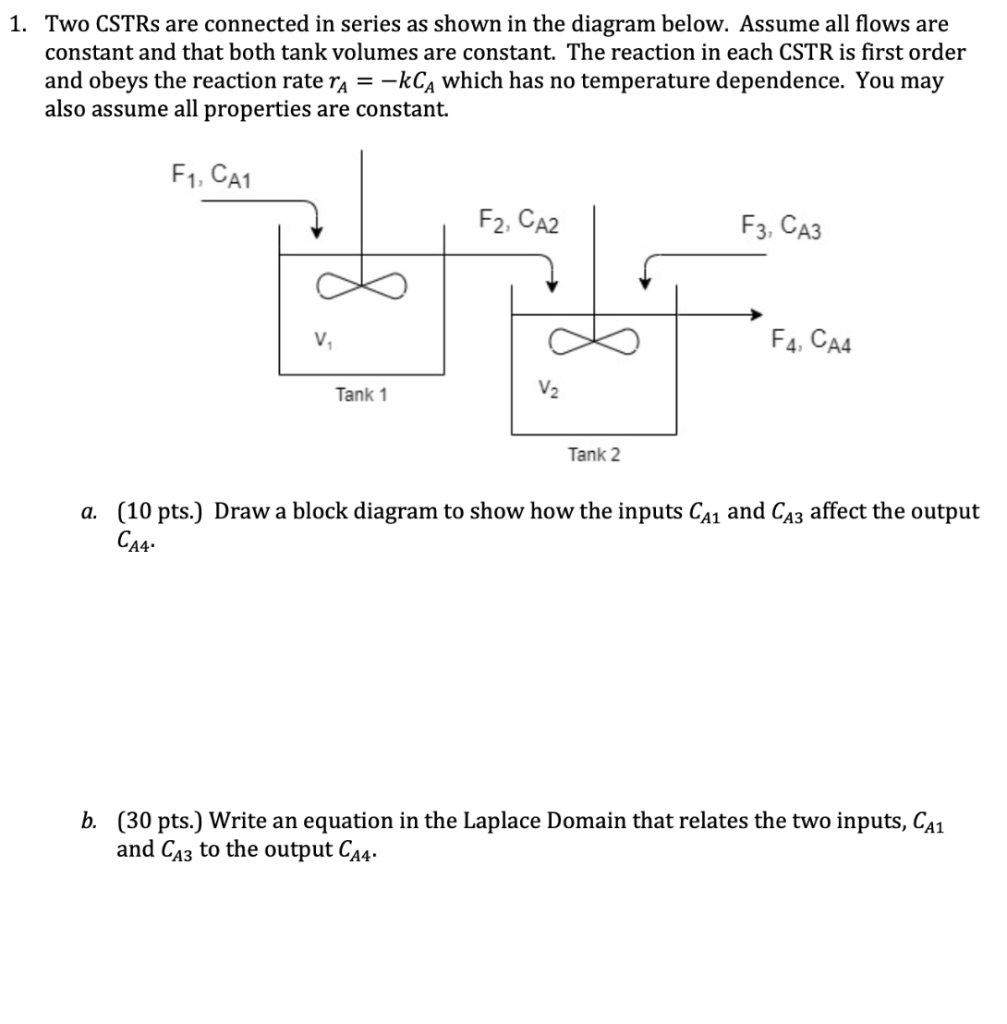 1. Two CSTRs are connected in series as shown in the | Chegg.com