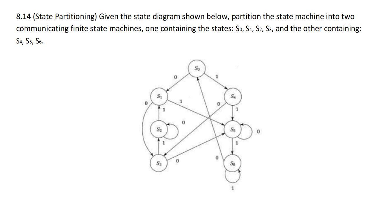 Solved 8.14 (State Partitioning) Given the state diagram | Chegg.com