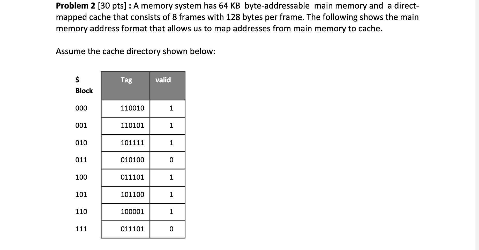 Solved Indicate Whether Each Of The Following Memory 