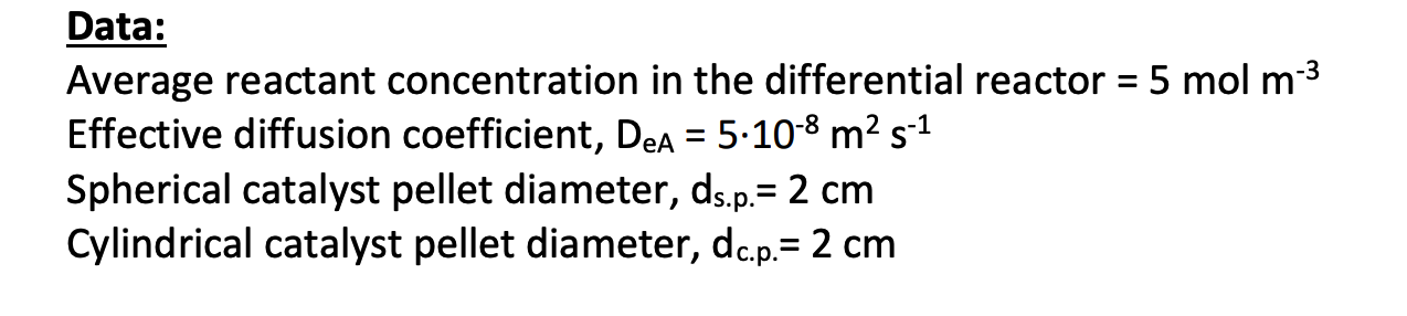 Question 1 (30 %] Catalytic cracking of straight-run | Chegg.com