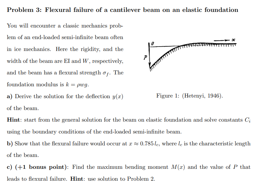 Solved Problem 3: Flexural failure of a cantilever beam on | Chegg.com
