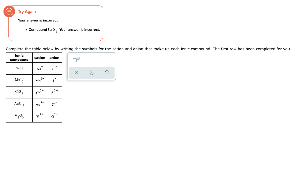 Solved Try Again Your answer is incorrect. • Compound CrS: | Chegg.com