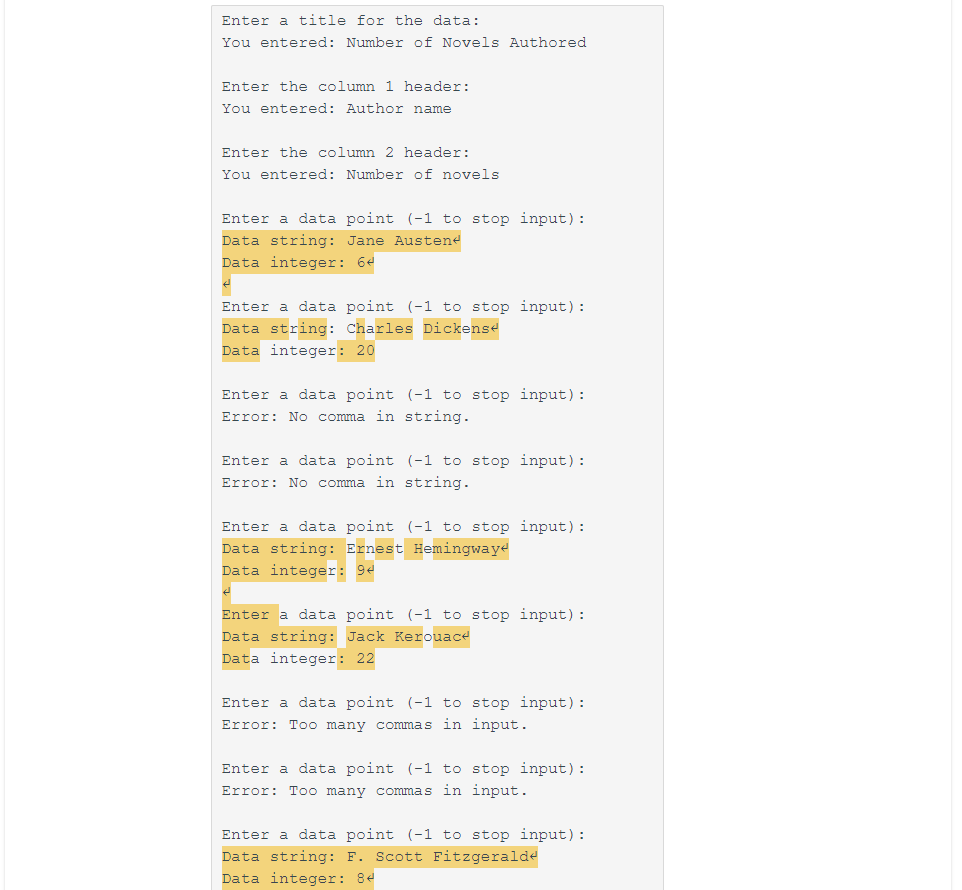 9.7 Ch 9 Program: Data Visualization (Java) (1) Pr... | Chegg.com