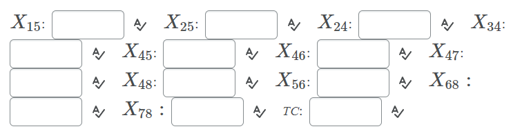 Solved Consider the following transshipment network ( Cij is | Chegg.com