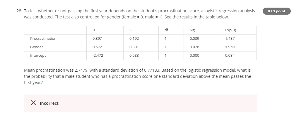 Solved 0/1 point 28. To test whether or not passing the | Chegg.com