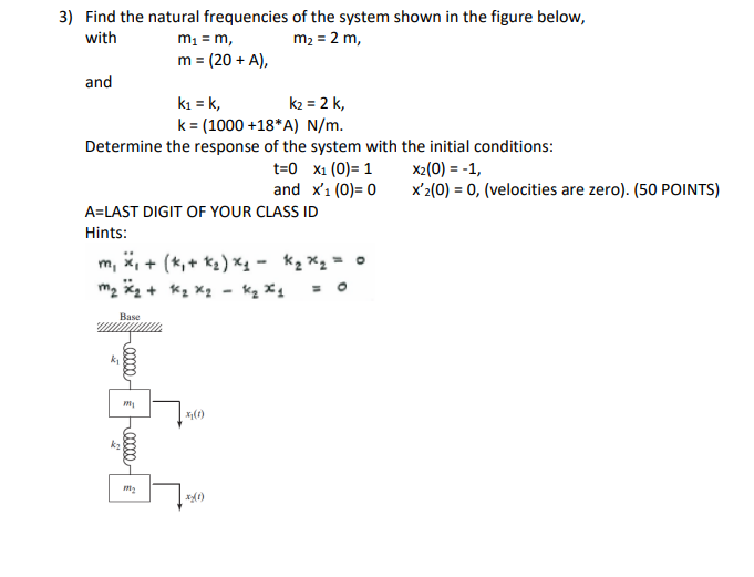 Solved and k1=k1k2=2k,k=(1000+18∗A)N/m. Determine the | Chegg.com