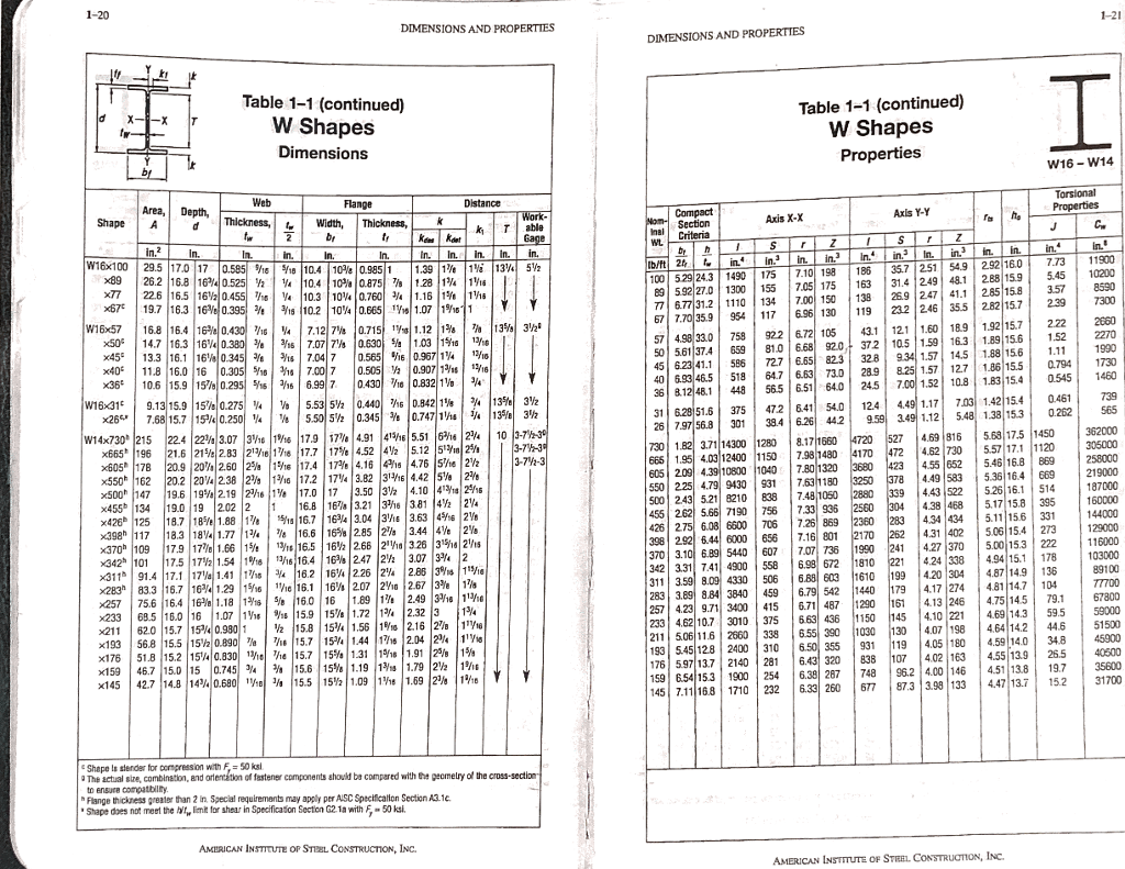 Problem 2: This second story steel-framed building | Chegg.com