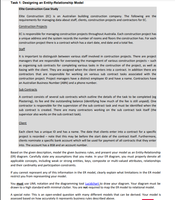Solved Task 1: Designing an Entity-Relationship Model Elite | Chegg.com
