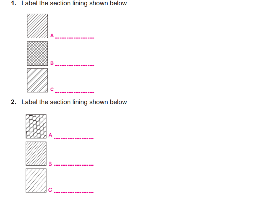 Solved 1. Label the section lining shown below В. с 2. Label | Chegg.com